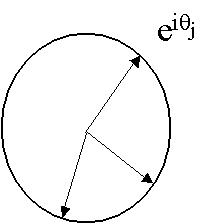 PHYS 510 - Final Assignment, Spring 2006